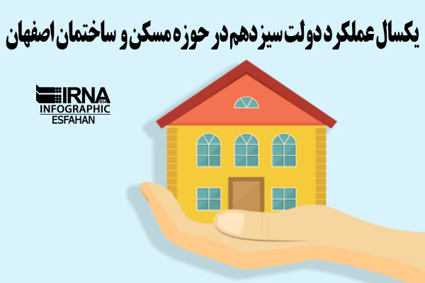 ایرنا اینفوگرافیک یکسال عملکرد دولت سیزدهم در حوزه مسکن و ساختمان اصفهان